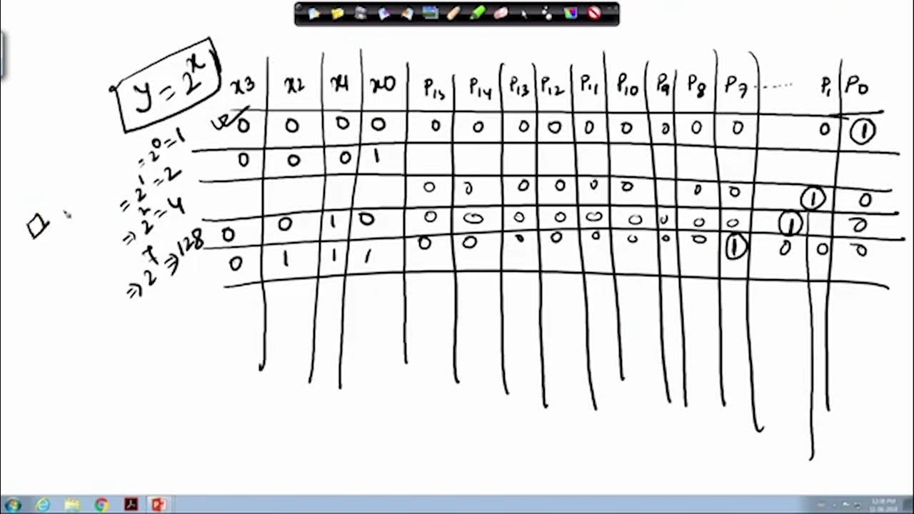 Algorithm to Efficient Architecture Mapping (Contd.) #ch19 #swayamprabha - YouTube