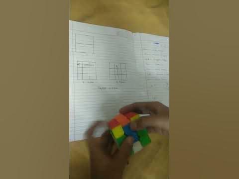 new cube pattern # nk cube kings # nk snorts - YouTube