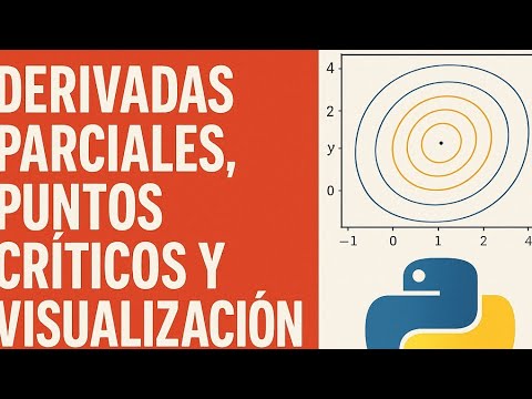 Derivadas parciales, puntos críticos y visualización 2D/3D en Python ...