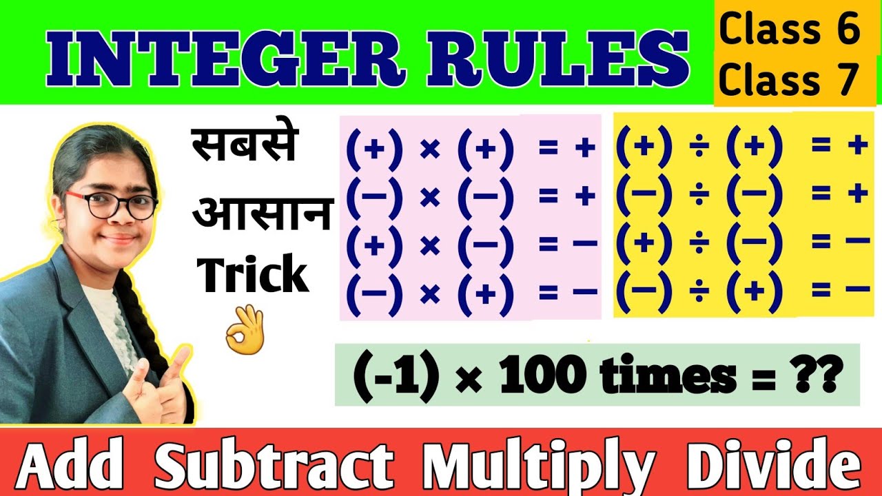 Integers : Addition Subtraction Multiplication Division | Integer Rules ...