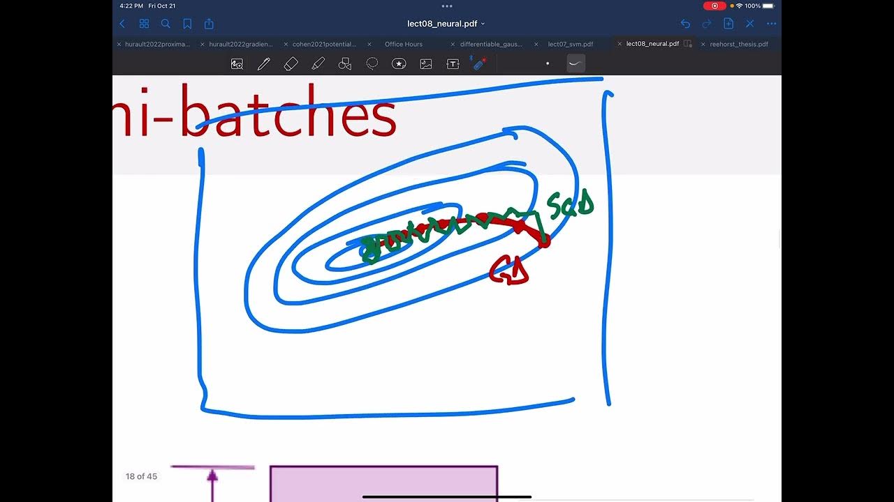 Lecture 8b - YouTube