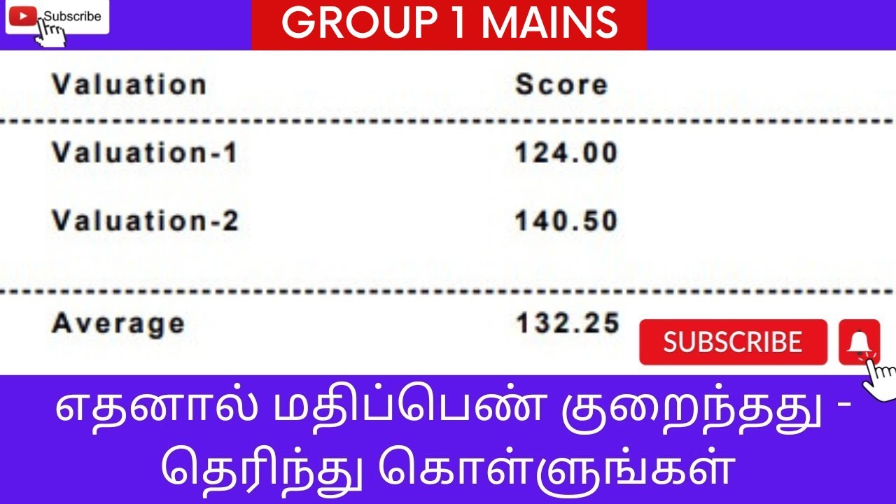 GROUP 1 MAINS TNPSC ORIGINAL ANSWER SHEET EVALUATION WITH PROOFதவறை ...