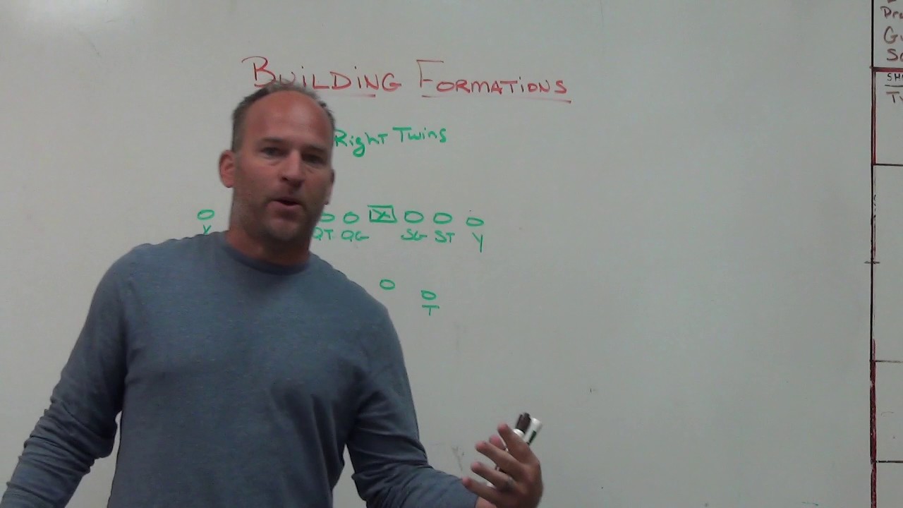 Building Formations - YouTube