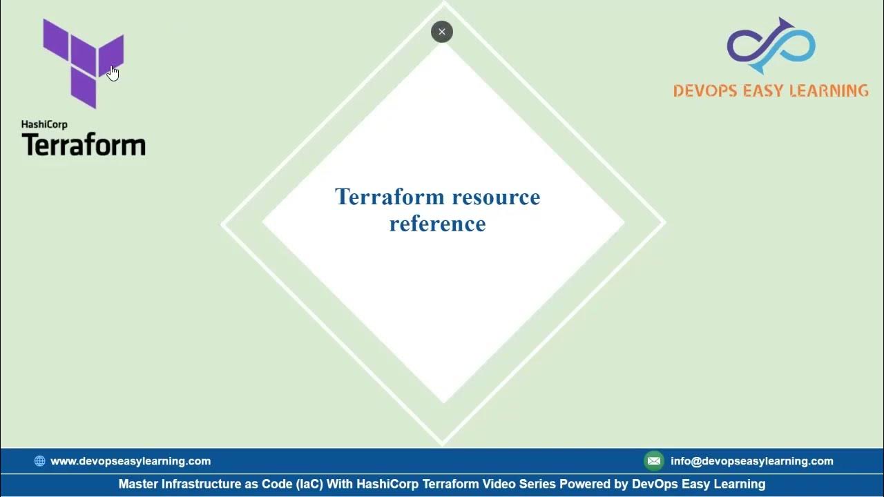 Terraform resource reference | Terraform for beginners - YouTube