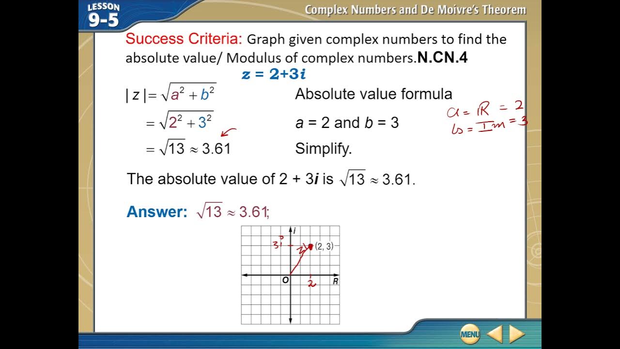 Find the absolute value or Modulus of complex numbers - YouTube