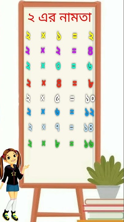 ২এর ঘরের নামতা | ২ এর নামতা | Namta - YouTube