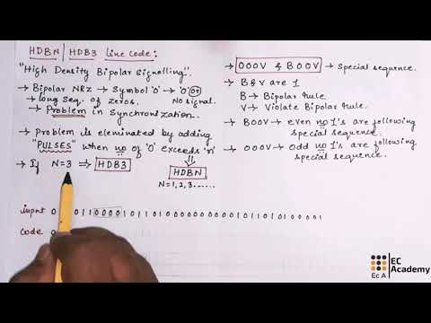 DC#16 HDBN line code / HDB3 line codes in digital communication || EC Academy - YouTube
