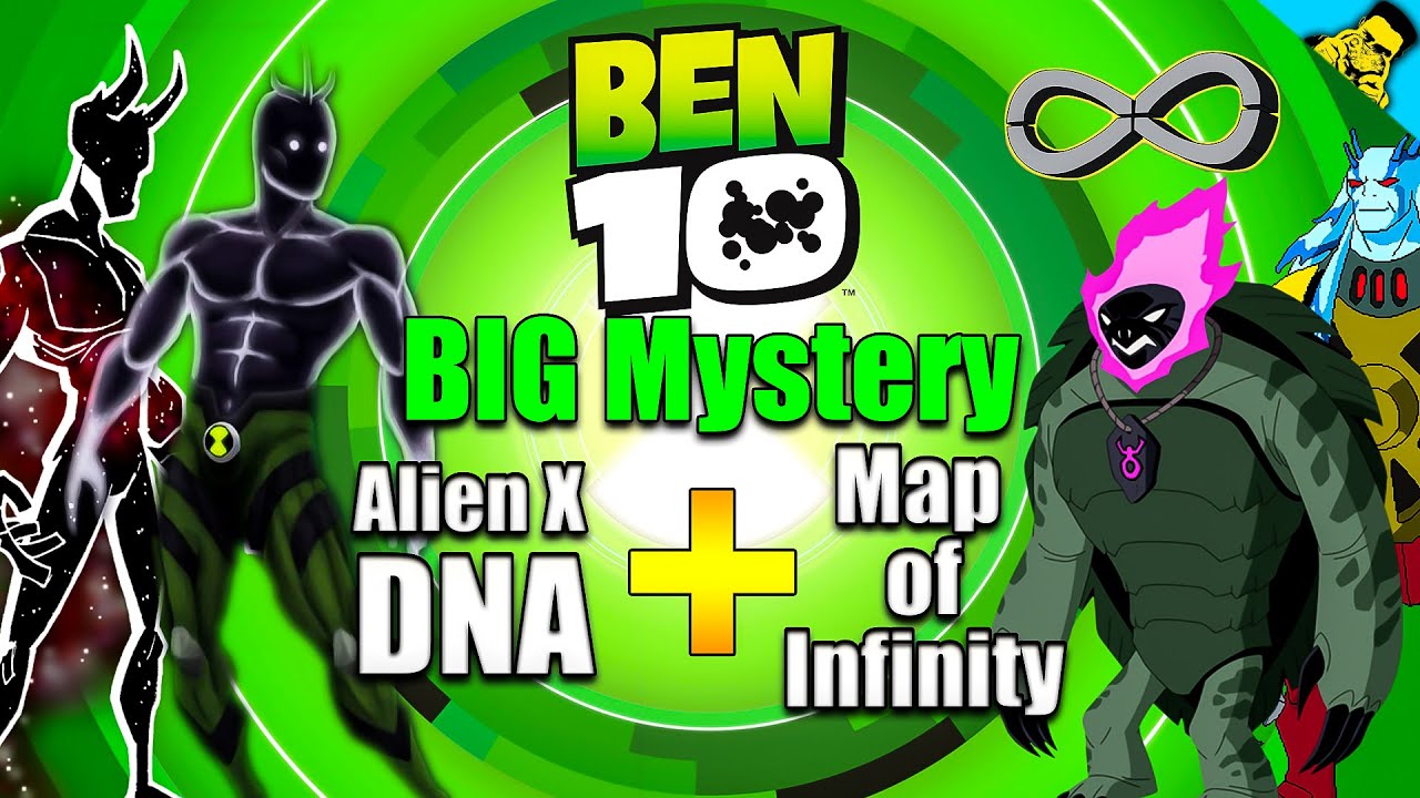 Truth Behind Ben 10 Map Of Infinity and Alien X DNA Explained in Tamil ...