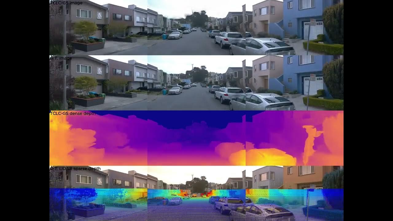 Lidar-Camera 3D Gaussian Splatting in Urban Scene: Demo1 - YouTube