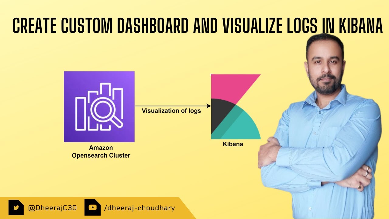 AWS Opensearch Create Custom Dashboard And Visualize Logs In Kibana AWS Opensearch Create Custom Dashboard And Visualize Logs In Kibana