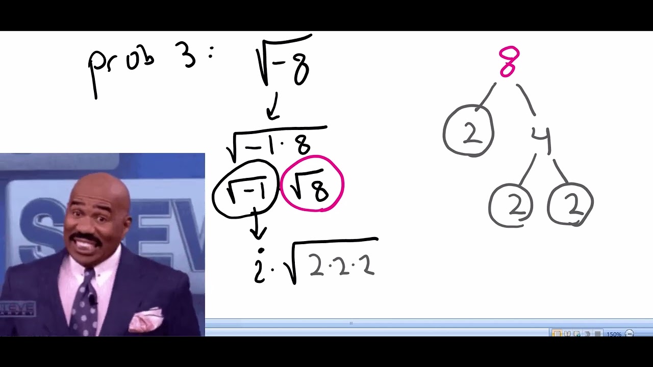 Introduction to Complex Numbers Video Part 1 - YouTube