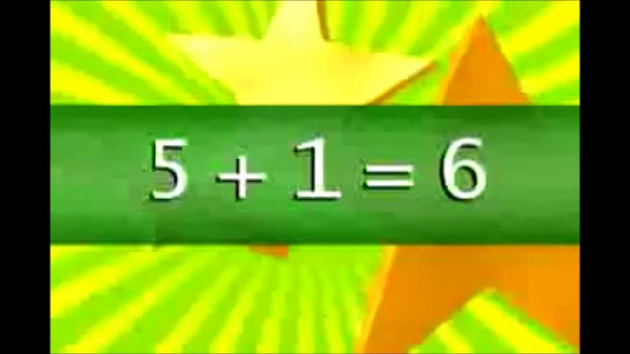 AcademicSuperstore.com presents Addition & Subtraction Rap - YouTube
