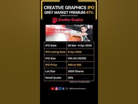 Creative Graphics IPO | GMP 47% - YouTube