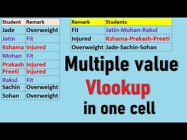 Vlookup Multiple Values In One Cell Separated By Comma Vba How To Use Vlookup Multiple Values In One Cell Separated By Comma Vba How To Use