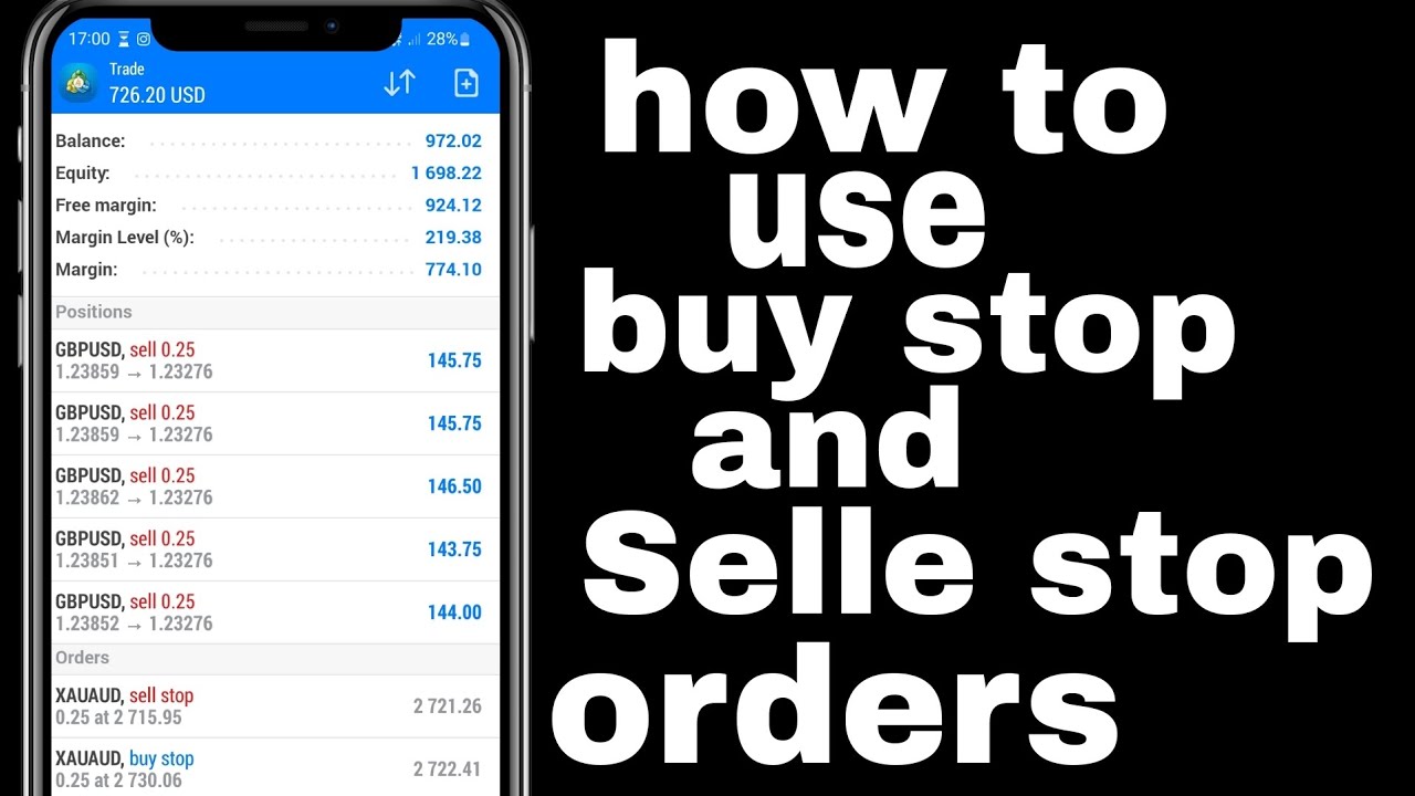 how to use buy stop and sell stop orders & make money with it 100 ...