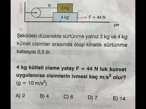 Dinamik zor soru