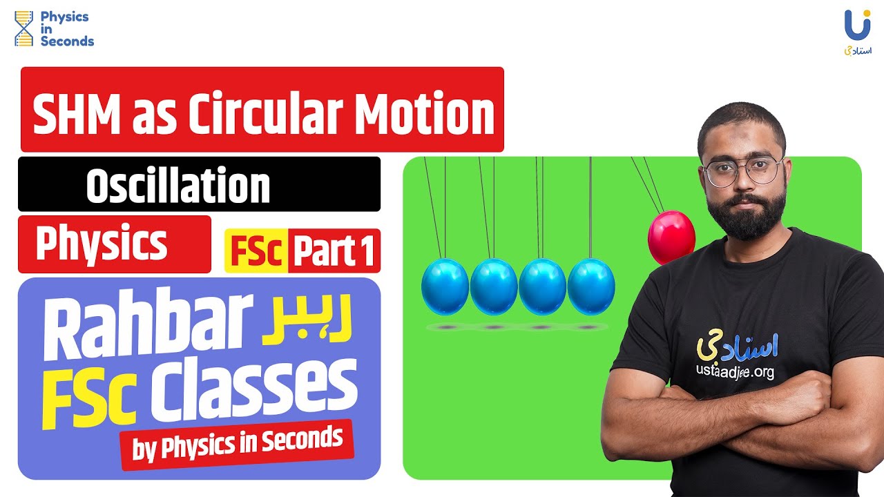 Physics - SHM as Circular Motion - FSc Part I - YouTube