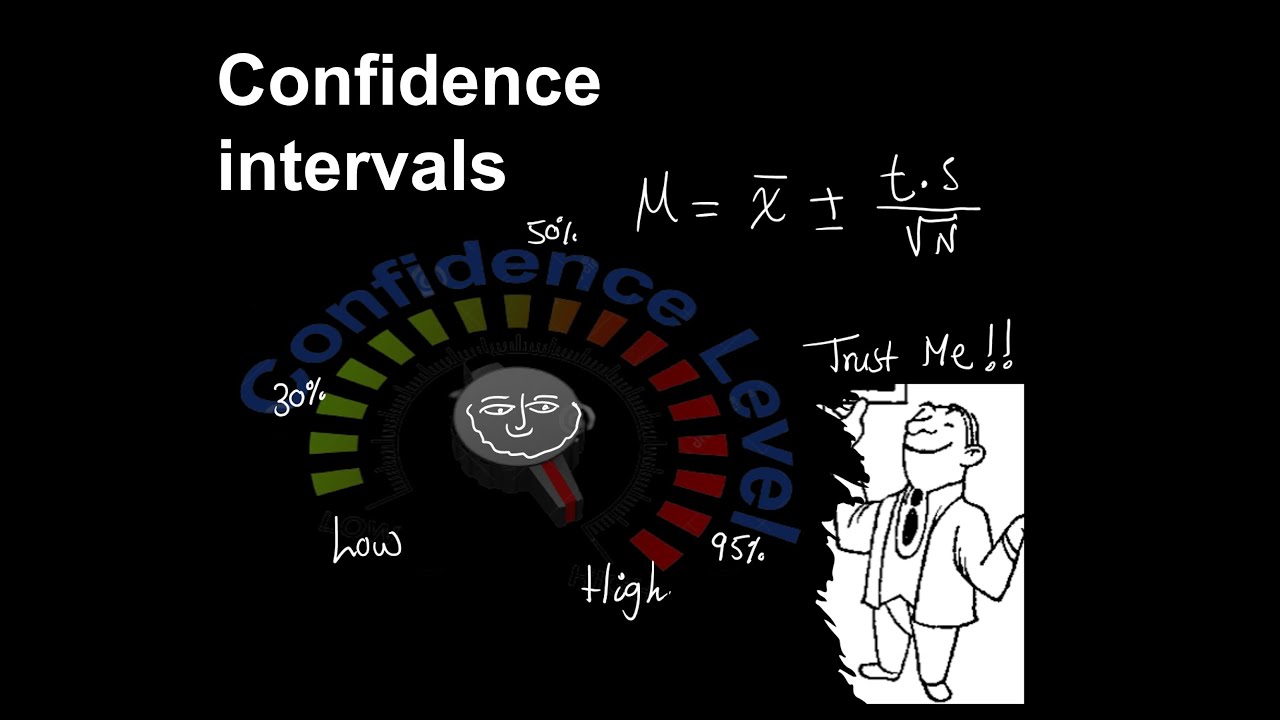 Confidence intervals (Step by step) - YouTube