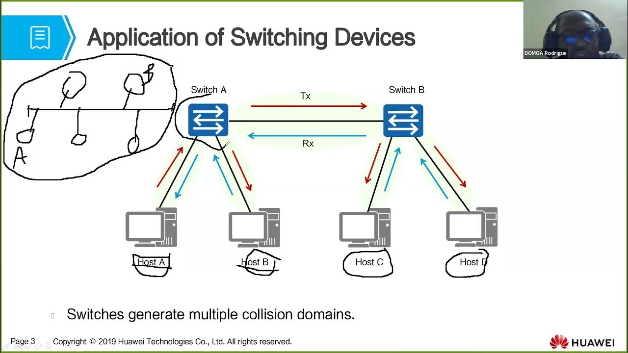 Huawei HCIA Routing & Switching Course. VRP Foundation, Navigating the CLI - YouTube