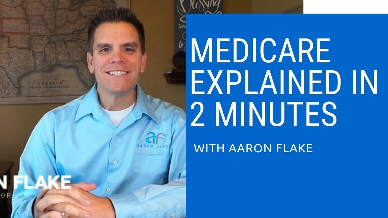 Medicare Explained In TWO Minutes - YouTube