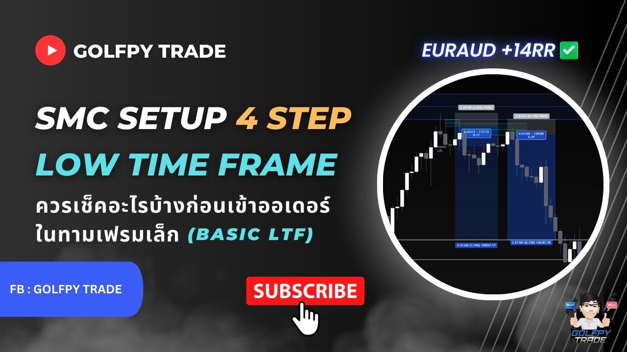 SMC SETUP 4 STEP LOW TIME FRAME | ควรเช็คอะไรบ้างก่อนเข้าออเดอร์ในทาม ...