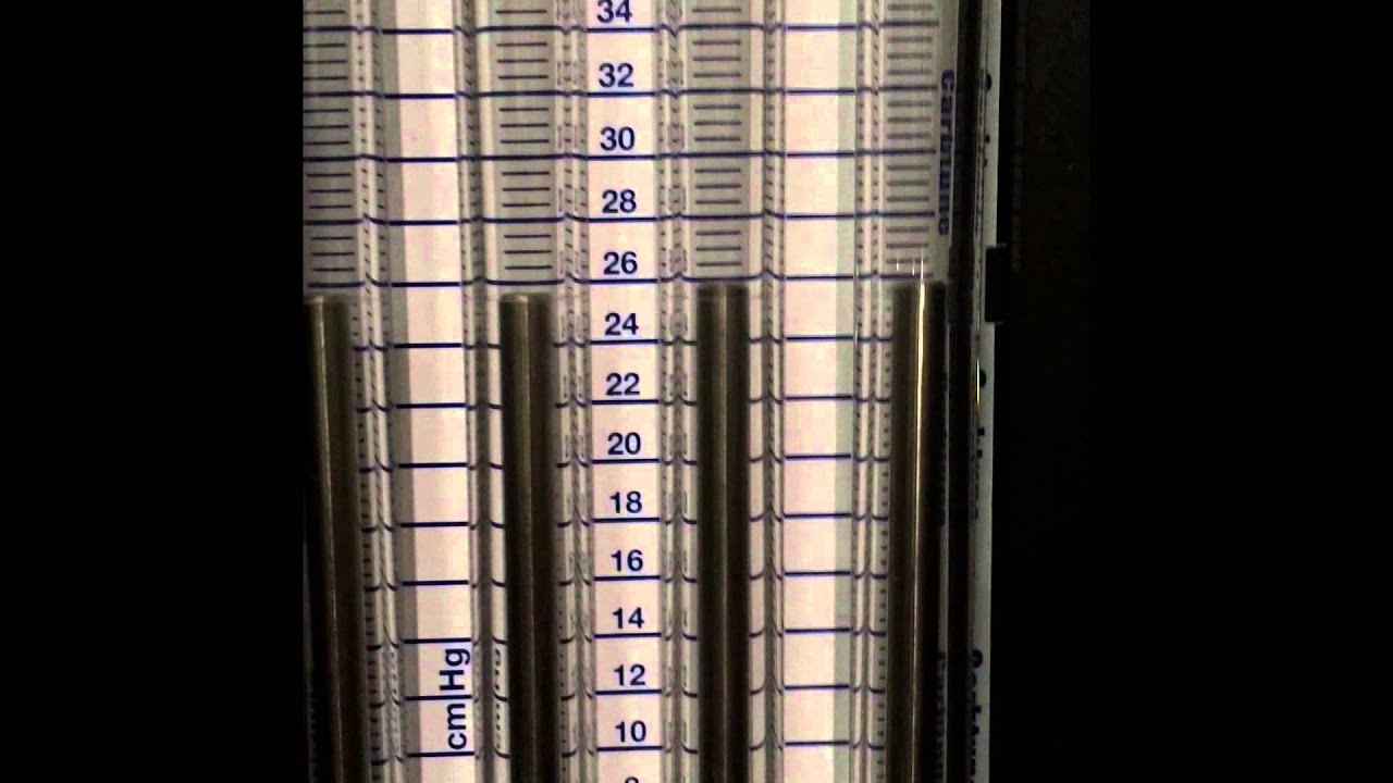 Sync mit Carbtune Pro - YouTube