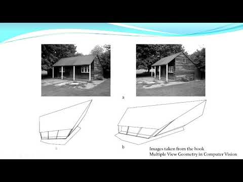 Epipolar Geometry : Projective Ambiguity in getting the Camera Matrices ...