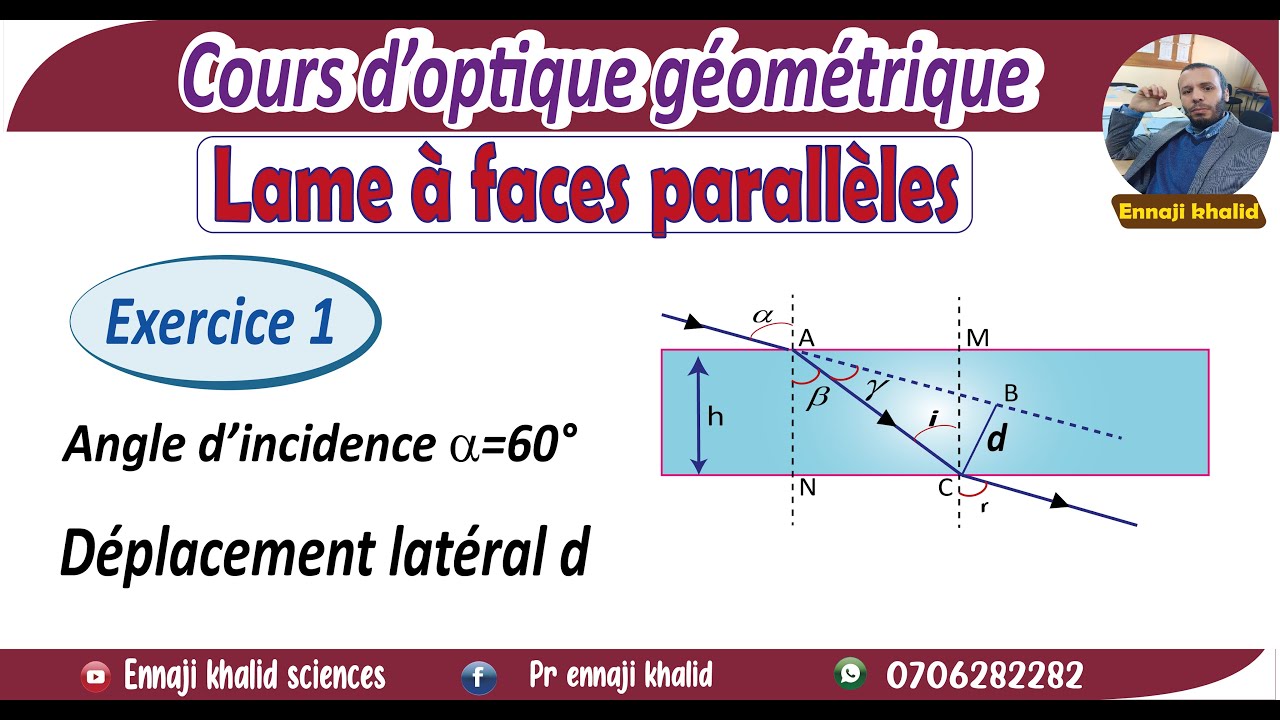 Lame à faces parallèles exercice 1 - YouTube