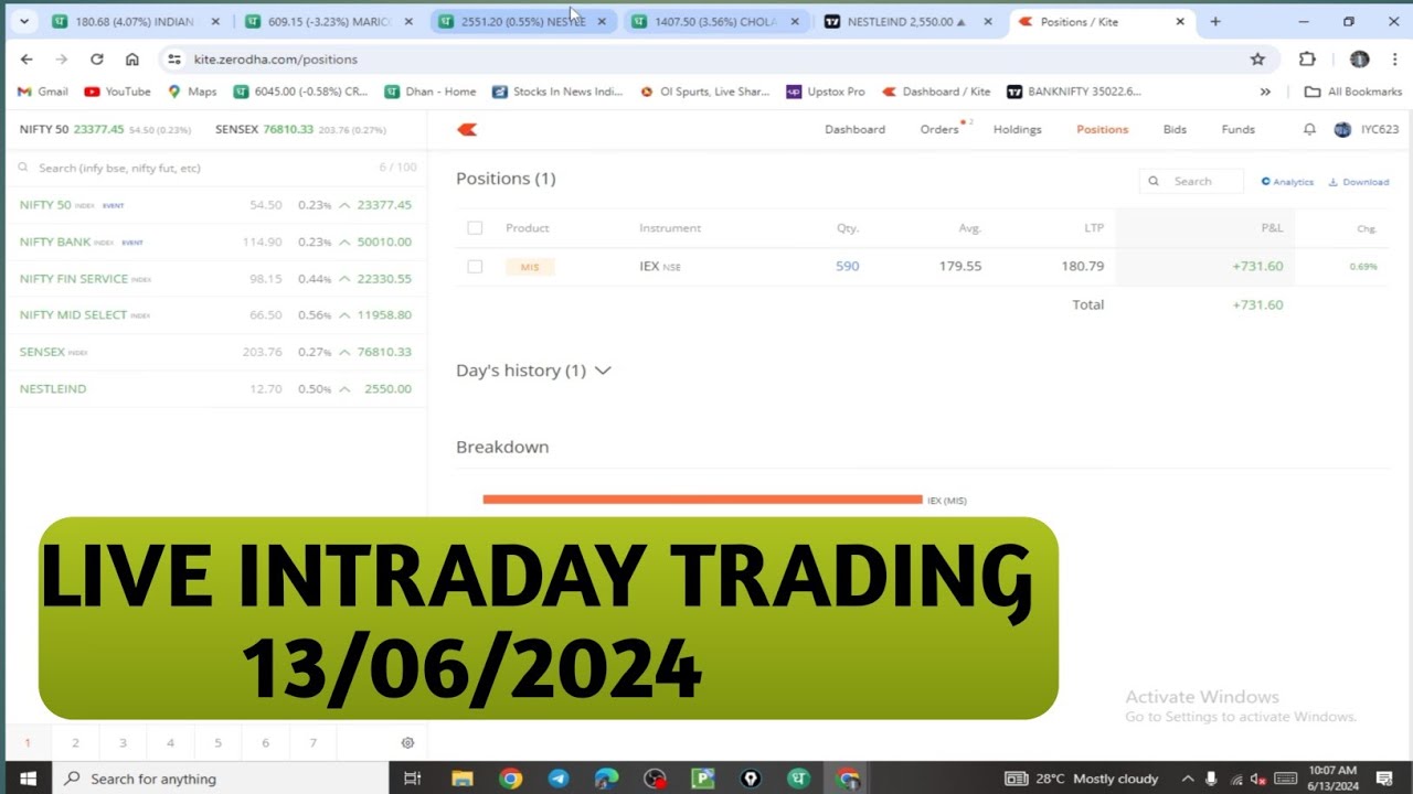 Live Intraday Trading || Option Trading By Trading Icon||13 June 2024 ...