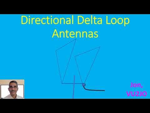 Directional Delta Loop Antennas - YouTube