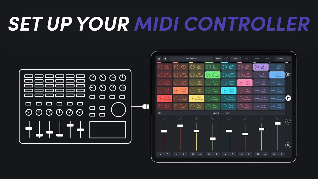 How To Set Up Your Midi Controller 🎛 I Remixlive Tutorial Youtube