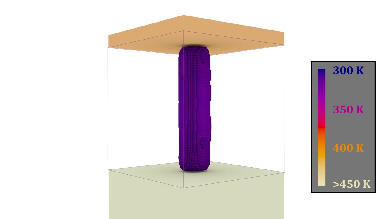 Microscopic simulation of resistive RAMs. Description of a set process ...