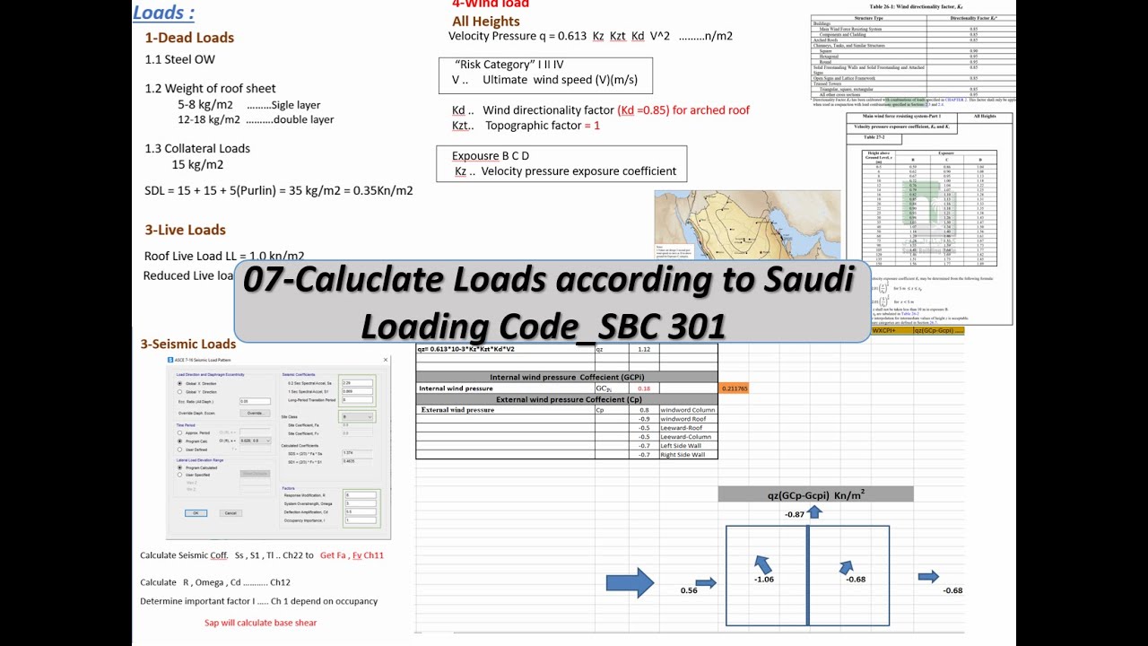07-Caluclate Loads according to Saudi Loading Code_SBC 301 || "Design ...