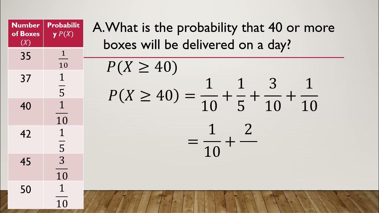 Episode 3: Computing Probability Corresponding to a Given Random Variable - YouTube