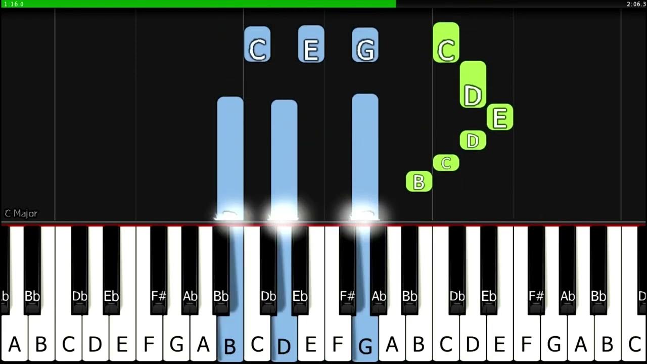Kdyby tady byla | Na klavír | Synthesia piano tutorial - YouTube