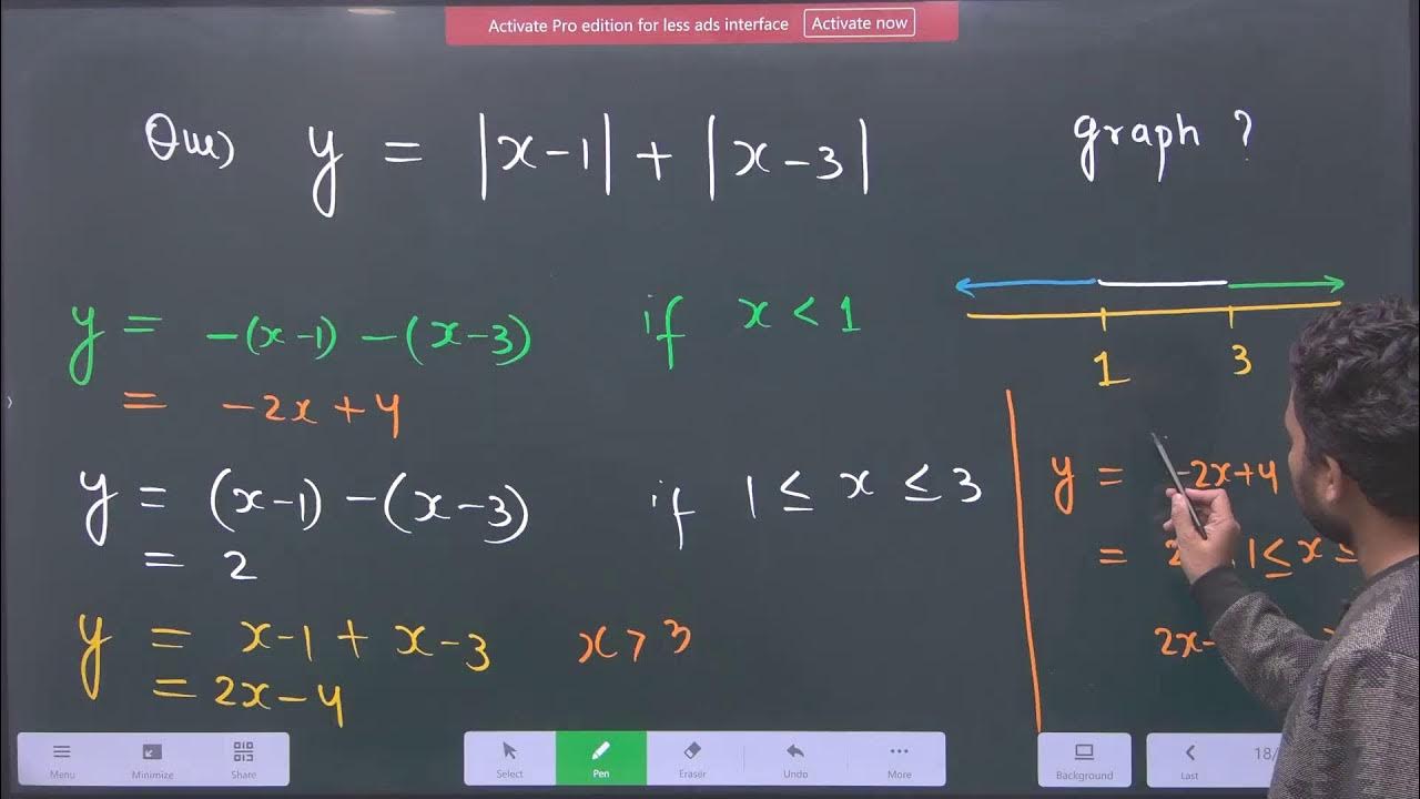 Modulus Function | Relations and Functions L4 - YouTube