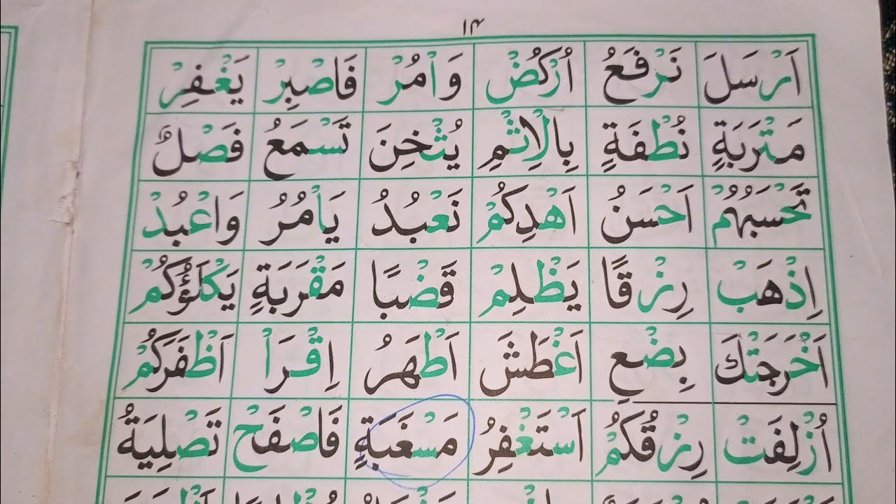 Nuraniyah Qaida lesson 9 ( Part 3 ) Arabic Alphabet || Nuraniyah Qaida ...