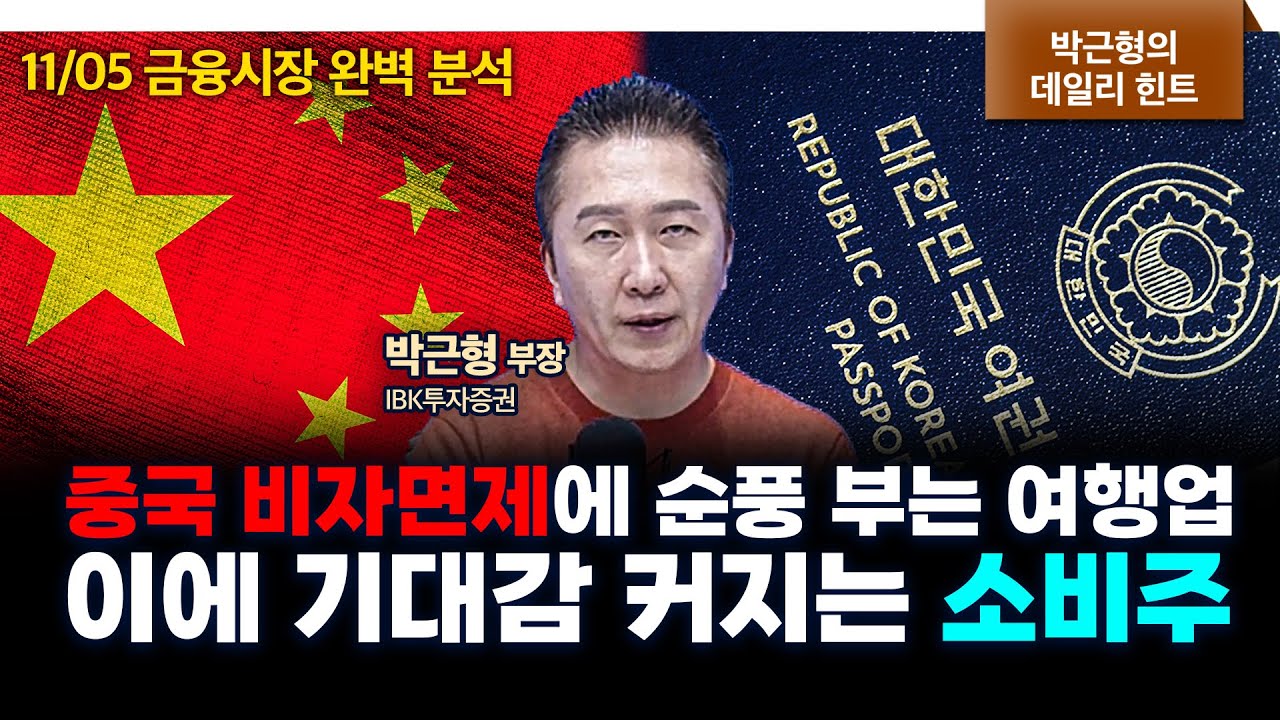 하루만에 투자심리 소멸된 시장 변동성 커지는 이벤트에 경계하는 투자자 F Ibk투자증권 박근형 부장 데일리힌트 Youtube