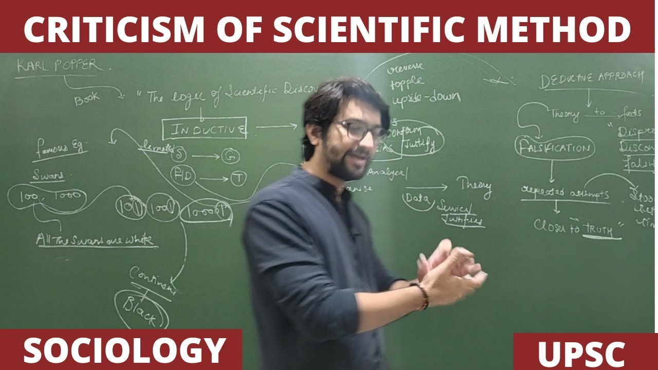 Lec 11: Critic of Scientific Method: Karl Popper, Thomas Kuhn ...