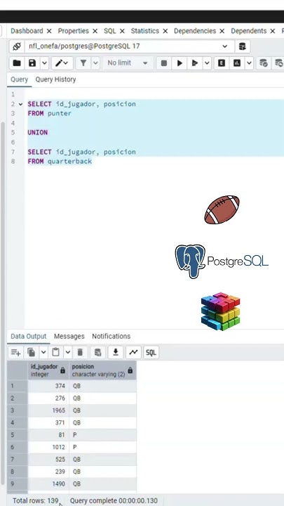 PostgreSQL 17 - Ejemplo: Sentencia UNION y UNION ALL. Jugadores que son punters y/o quarterbacks ...