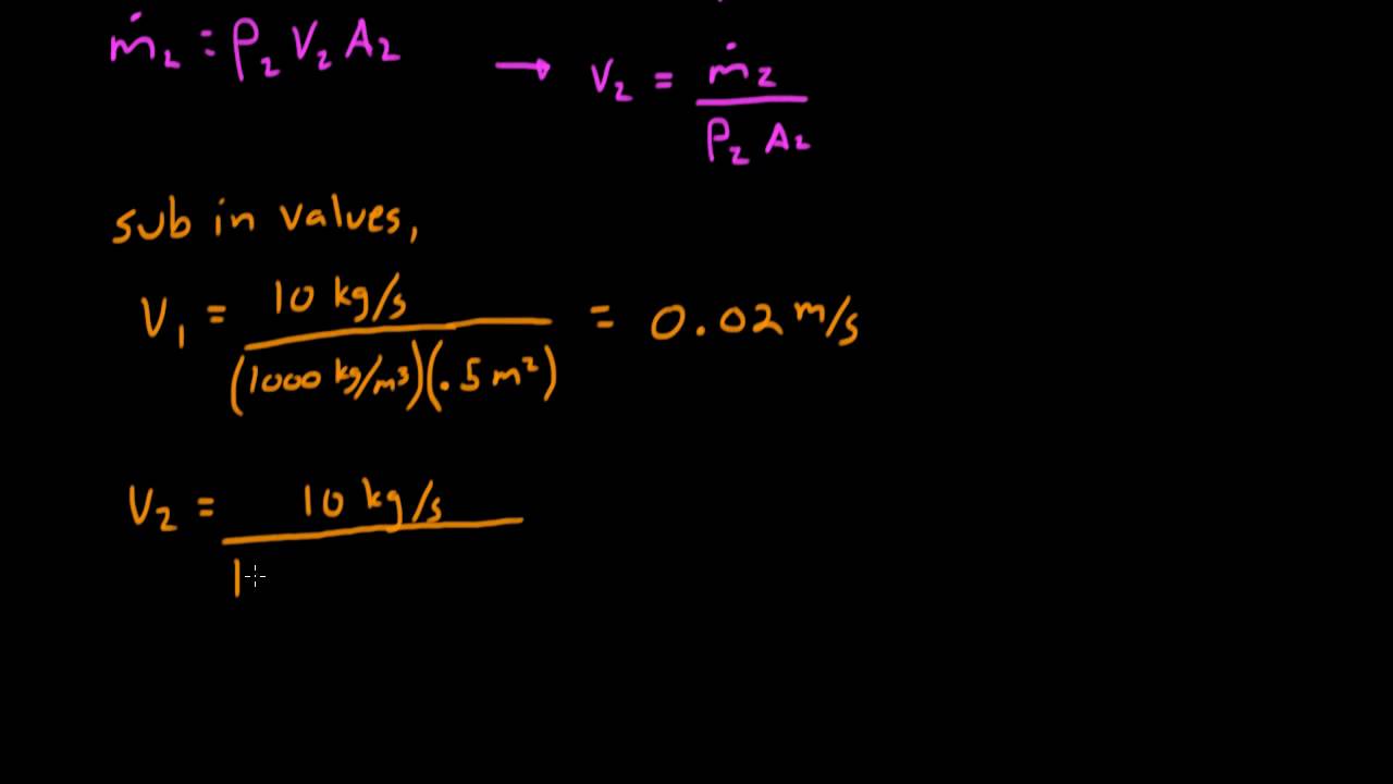 Open Systems - Mass and Energy Balance - Steady Nozzle.mp4 - YouTube