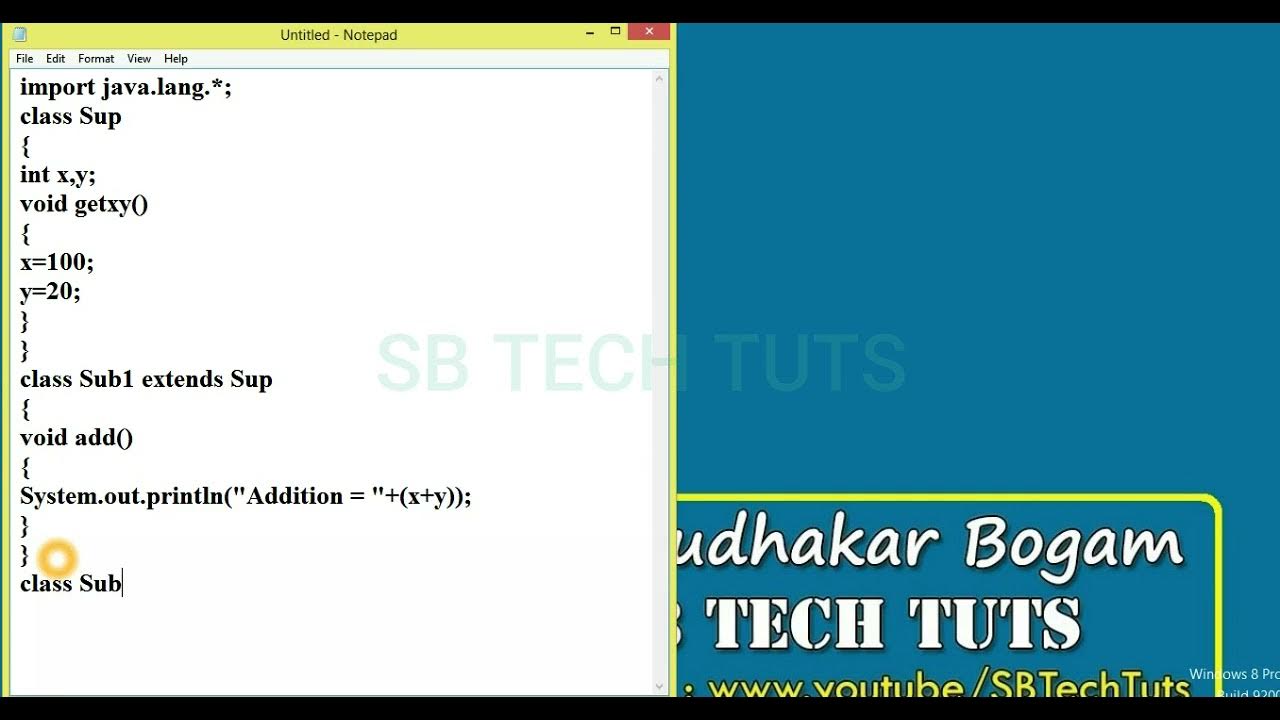 Hierarchical Inheritance with Example Program in Java | Inheritance | Java Programming | in ...