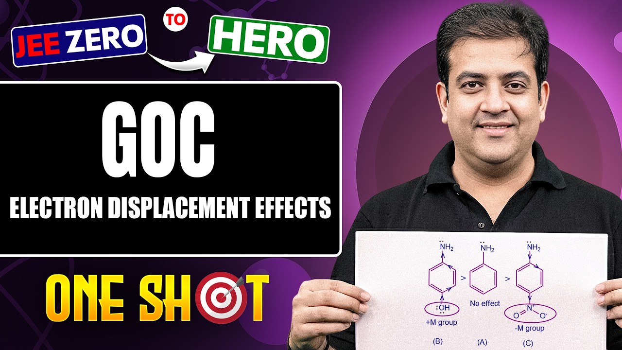 GOC-2(ELECTRON DISPLACEMENT EFFECTS) Class 11 & 12 | Complete JEE ...