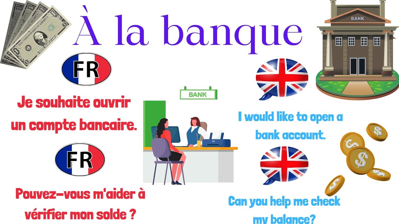 Apprendre les phrases les plus utilisées à la banque. - YouTube