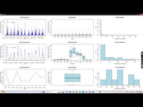 "Unlocking Hydrological Trends: Analyzing Data with hydroTSM in R"||RStudio|| - YouTube