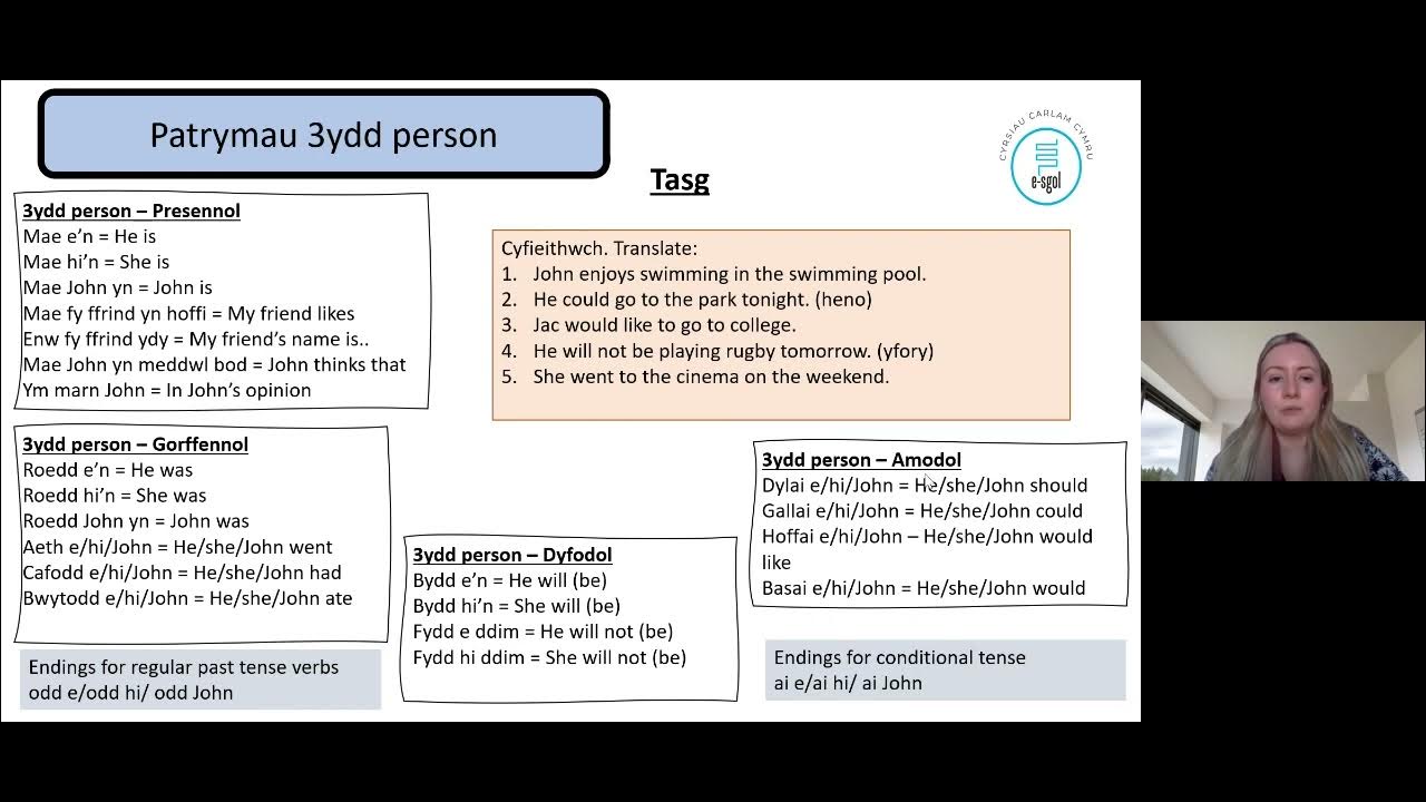 Welsh Second Language GCSE - Session 3 - YouTube