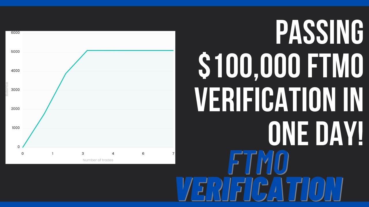 Passing $100,000 FTMO Verification in One Day! - YouTube