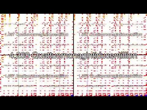 You're Too Slow Continues to 1 Trucentillion - YouTube