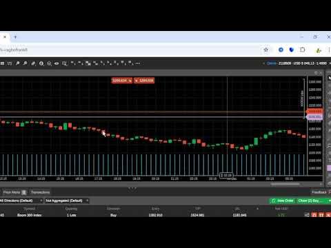 HOW TO CATCH SPIKE FOR BOOM AND CRASH WITH DERIV CTRADER PART 3 - YouTube