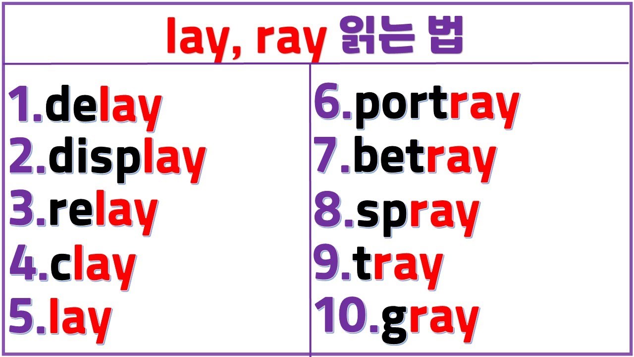 입소문 영어 읽기 (115일 차) / 이중모음+이중자음이 섞인 응용편 / lay, ray 쉽게 읽는 법 - YouTube